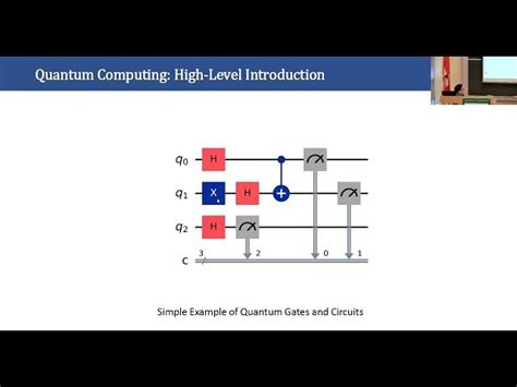 Free Video On The Entanglement Of Matrix Analytic Methods And Quantum Computing From Fields