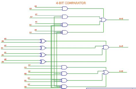 SOLVED Make A CMOS Circuit From The Bit Comparator Logic Circuit Determine The Worst Case