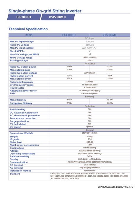Single Phase On Grid String Inverter Ccp Solar