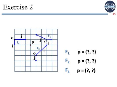 PPT - Linear Algebra (Mathematics for CG) Reading: HB Appendix A ...