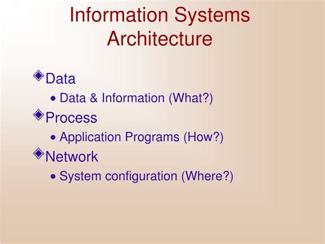 Ppt Essential Concepts Of Information Systems Analysis And Design Powerpoint Presentation Id
