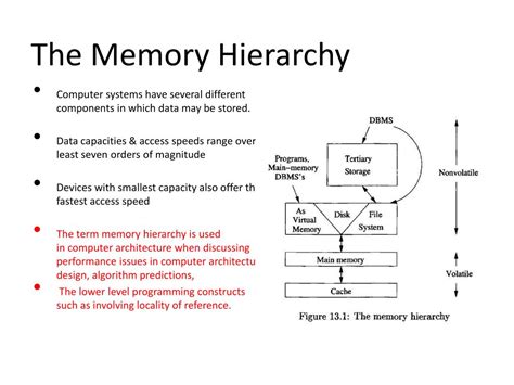 ppt secondary storage management powerpoint presentation free