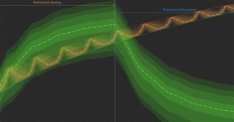 The Bitcoin Modeling Engine