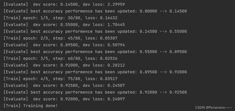 Nndl Resnet Mnist Mnist Resnet Csdn
