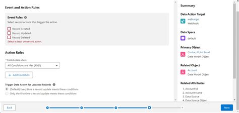 Salesforce Data Cloud Step By Step Implementation Guide