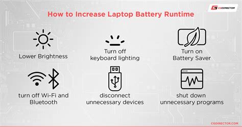 average battery life of a laptop how long should it last