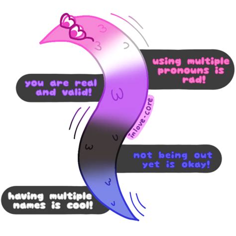 Genderfluid On Tumblr