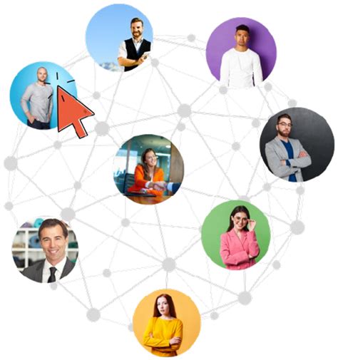 performa search and selection prohuman tech