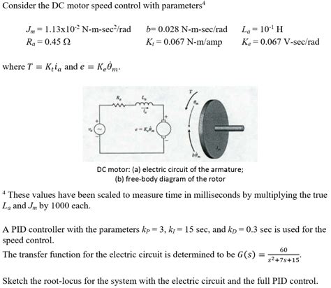 Solved Consider The DC Motor Speed Control With Parameters Chegg