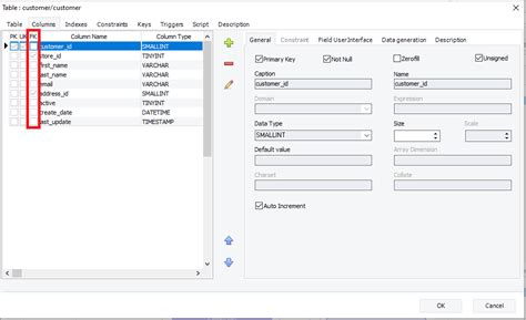 List All Foreign Keys In MySQL Database Softbuilder Blog