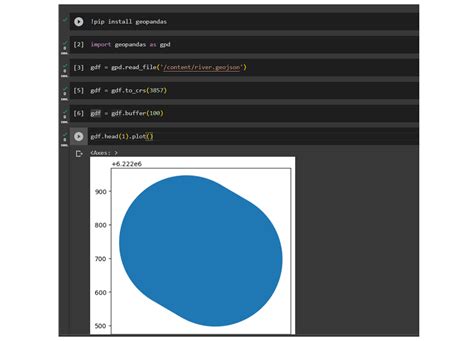 Зачем ГИС специалисту python подборка полезных библиотек