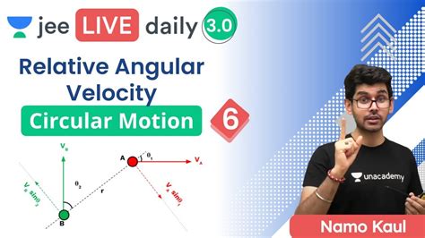 jee circular motion l6 relative angular velocity unacademy jee