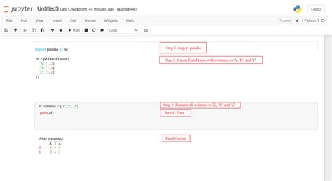 How To Rename Columns In Pandas Dataframes Kamatera