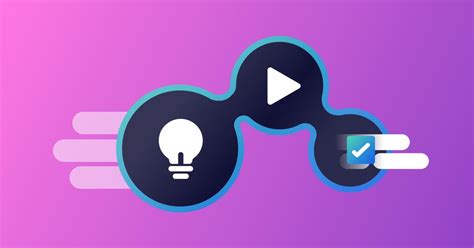 introducing snyk training our online learning platform snyk
