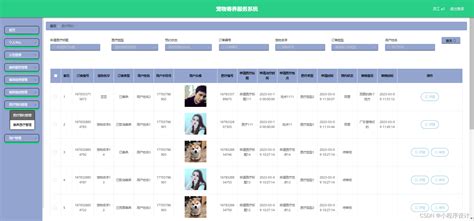 基于spring Boot的宠物寄养服务系统的设计（源码文档调试）springboot宠物寄养系统 Csdn博客