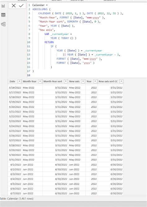 Solved Power Bi Matrix Visual Microsoft Fabric Community