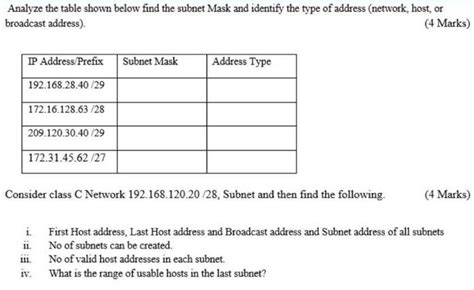[solved] analyze the table shown below find the su solutioninn