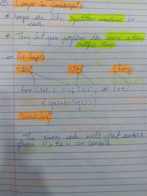 Aslam Bin Mazi On Linkedin Javascript Loops Sheryianscodingschool