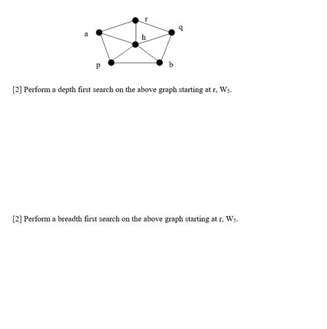 solved [2] perform a depth first search on the above graph