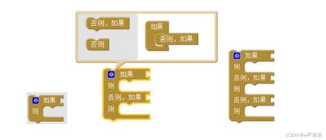 app inventor零基础移动应用开发 csdn博客