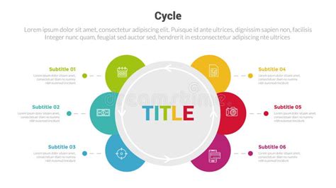 Cycle Or Cycles Stage Infographics Template Diagram With Big Circle And