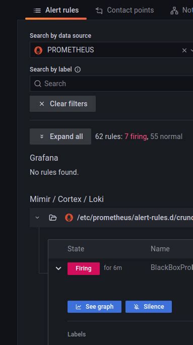 Prometheusalertmanager Association Missing In 95 Alerting Grafana Labs Community Forums