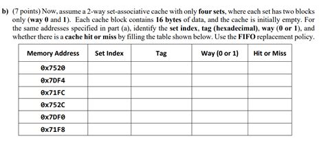 Solved Points Now Assume A Way Set Associative Cache Chegg