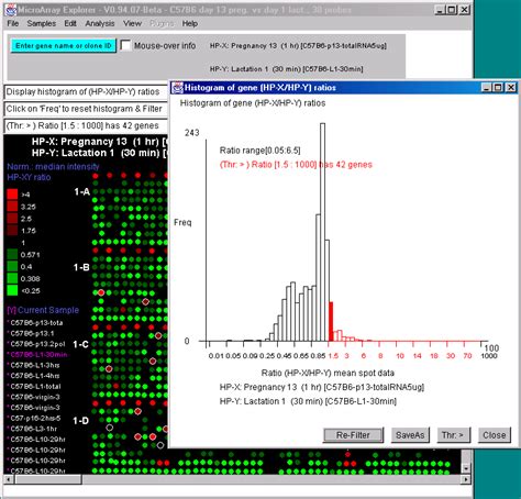 MAExplorer Microarray Exploratory Data Analysis