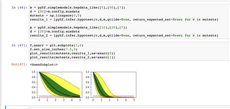 Allow Injecting Axes Into Plotting Functions Issue Scikit Hep Cabinetry GitHub