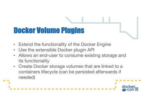 Docker Storage Designing A Platform For Persistent Data Ppt