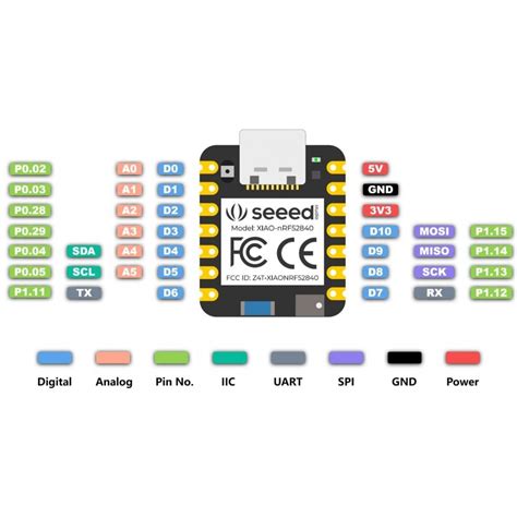 Seeed Studio XIAO BLE Cortex M4 NRF52840 Losse Headers SEEED 102010448