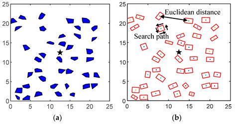A Period Training Method For Heterogeneous Uuv Dynamic Task Allocation