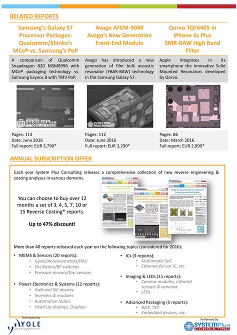 Intel® Curie™ Module High Density System In Package For Iot 2016 Teardown Reverse Costing Report