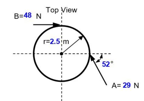 Solved A 240 Kg Solid Disk Starts From Rest And Rotates