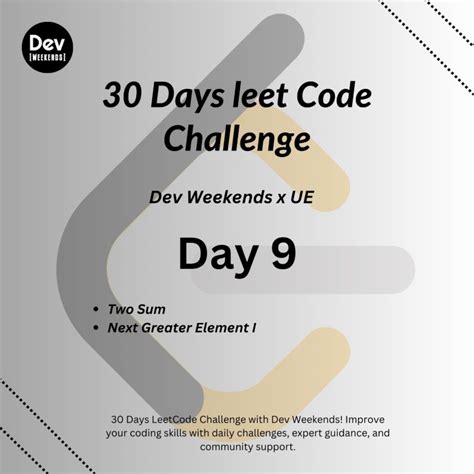 Zain Ul Abedin On Linkedin Leetcodechallenge Devweekends