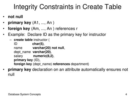 Ppt Sql Data Definition Language Basics And Examples Powerpoint