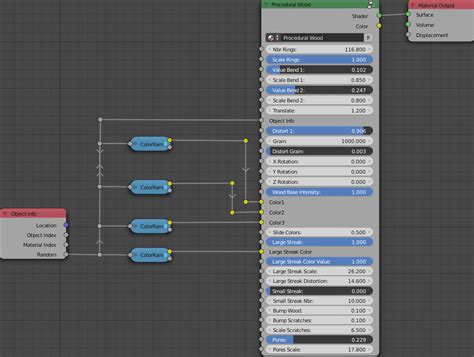 Wood Procedural Texture Node Materials And Textures Blender Artists