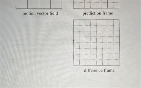 Problem 5 20 Points Based On The Motion Compensated