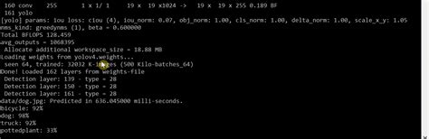 yolov4 darknet installation and usage on your system windows and linux
