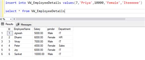 Trigger In SQL Server