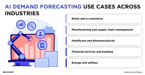 Ai In Demand Forecasting Benefits Use Cases Challenges