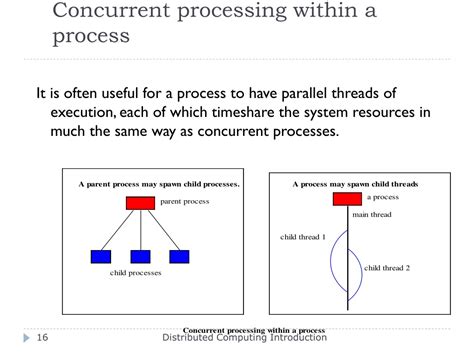 Ppt Distributed Computing Powerpoint Presentation Free Download Id