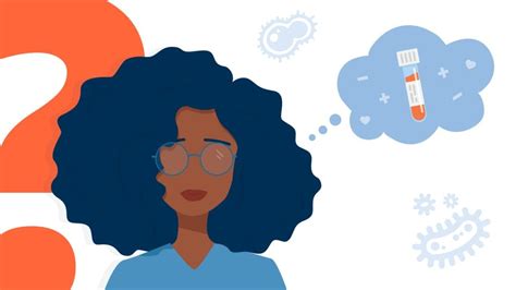 STD Symptoms Priority STD