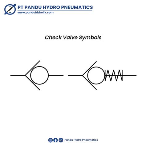 Memahami Fungsi Check Valve