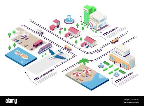 Travel Agency Concept 3d Isometric Web Infographic Workflow Process Infrastructure Map With