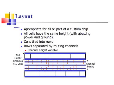 Optimazation Of Standard Cell Layout Ppt