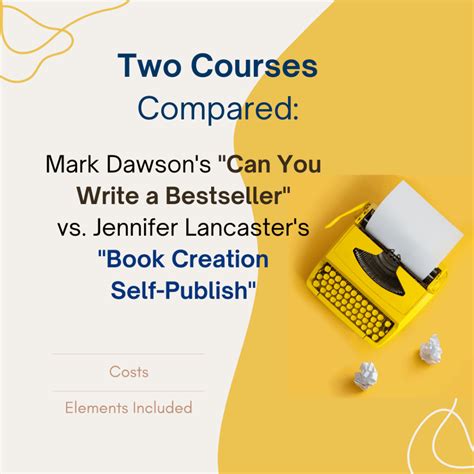 How Do I Write A Book Your Book Writing Helper The Writers Blog