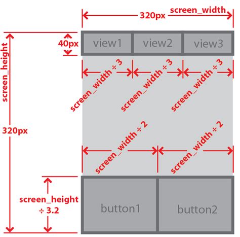 Adafruit Learning System