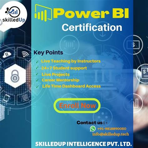 Skilledup Datascience Datasciencecareer Datasciencecertification