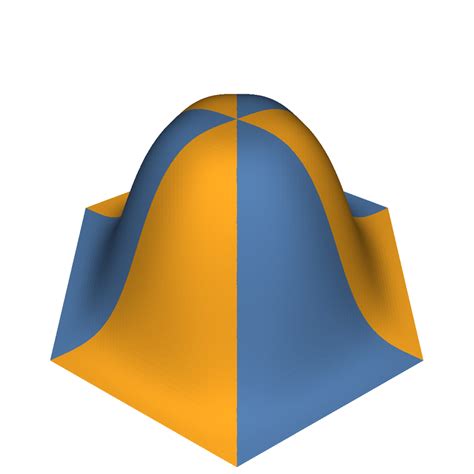 The Nodal Function ε V 0 Left And Its Control Mesh Right On The